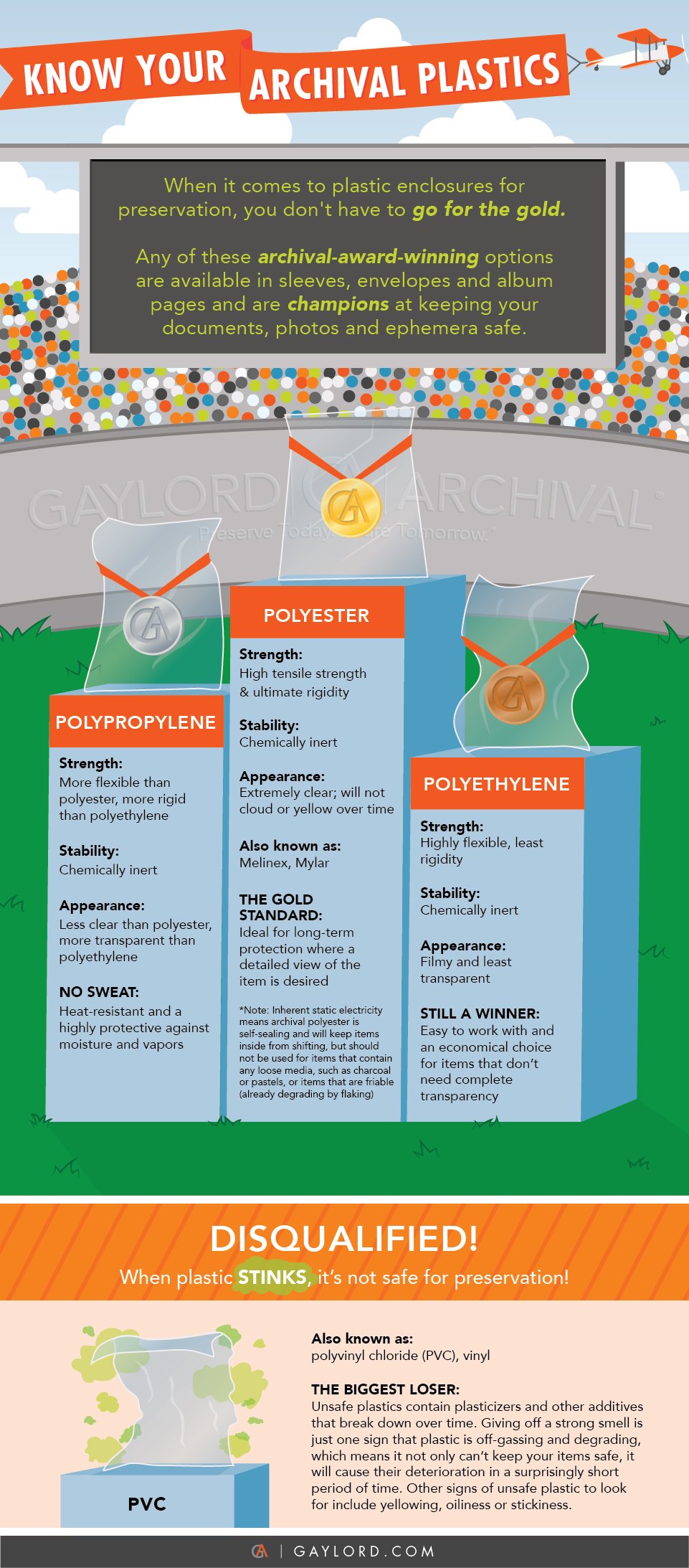 How to Choose the Right Plastic for Your Project